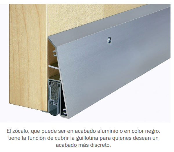 La Nueva Generación De Guillotinas Para Puertas Revista El Mueble Y